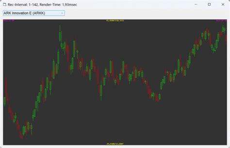 Vb6 Rc6 Metastock Parsing And Rendering Vbforums