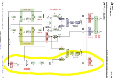 TAS EVM Usage Question Audio Forum Audio TI E E Support Forums