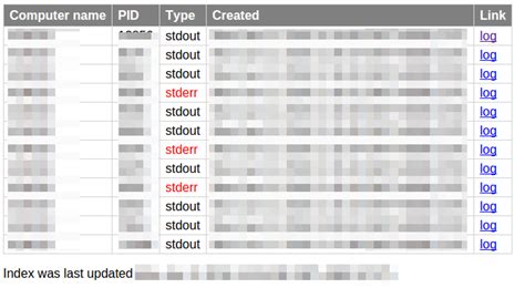 Nodejs Azure Node Web App Accessing Logging Data Stack Overflow