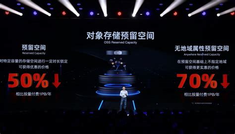 Alibaba Cloud On Linkedin Alibabacloud Cloudcomputing Ai Freetrial