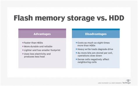 Flash Memory Guide To Architecture Types And Products T Blog