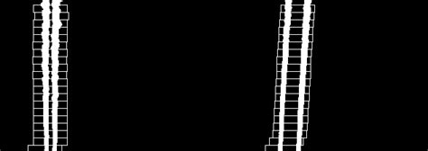 Github Kurtiadamlanedetection Lane Detection Using Traditional