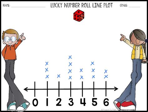 LINE PLOT FREEBIE GRAPHING WITH A DICE Classroom Freebies