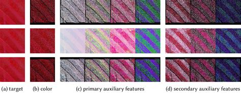 Figure 8 From Neural Denoising For Path Tracing Of Medical Volumetric Data Semantic Scholar