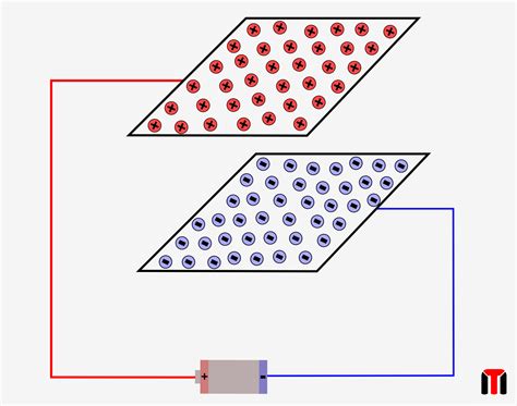 D I Y Variable Capacitor 17 Steps With Pictures Instructables