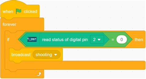 2 13 game shooting — sunfounder vincent kit for arduino documentation