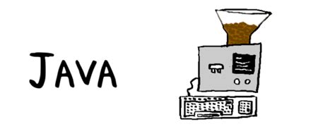 Errantscience Coding Languages Explained By Someone Who Has No Idea What They Are