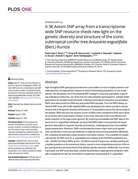 Pdf A 3k Axiom Snp Array From A Transcriptome Wide Snp Resource Sheds New Light On The Genetic