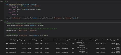 Jupyter Notebook Refactoring Series — Part 1 By Una Galyeva Itnext