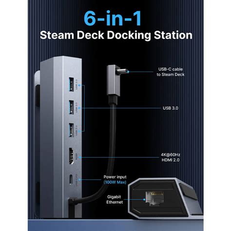 Jsaux Steam Deck Docking Station In Type C Hub Hb