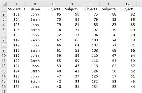 VBA Advanced Filter In Excel Syntax Examples How To Create