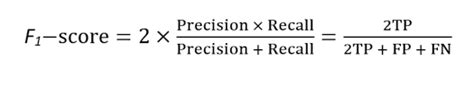 Understanding Micro Macro And Weighted Averages For Scikit Learn