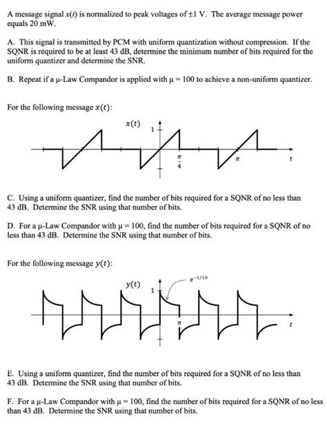 Solved A Message Signal X T Is Normalized To Peak Voltages Chegg Com