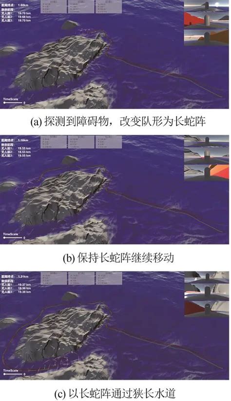 无人船实时路径规划与编队控制仿真研究 船舶编队控制论文复现 csdn博客