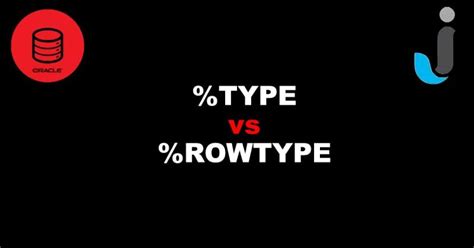 Another Oracle Plsql Interview Question Blog Post Javainhand Tutorial