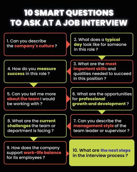 10 Smart Questions To Ask At A Job Interview Idiomas