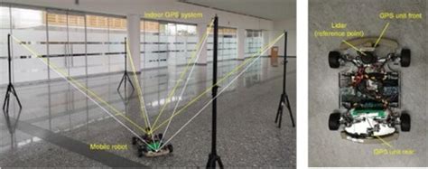 Real Time Motion Planning For An Autonomous Mobile Robot With Wheel Ground Adhesion Constraint