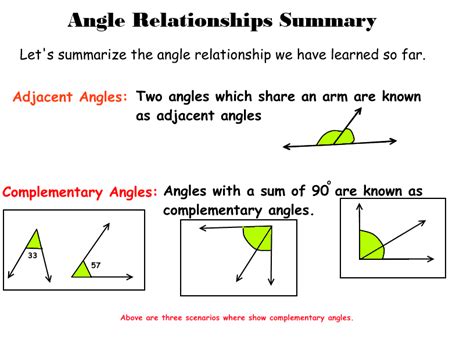 Summarizing Angle Relationships 1 — Steemit Worksheets Library