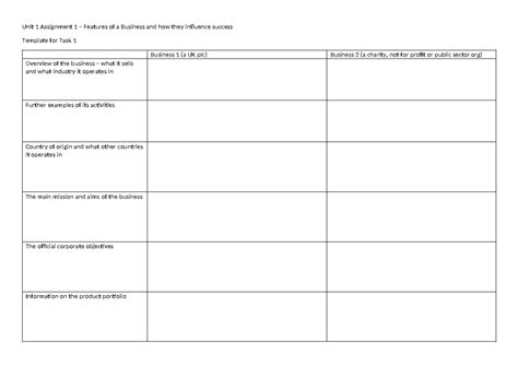 P1 Features Table Unit 1 Assignment 1 Features Of A Business And