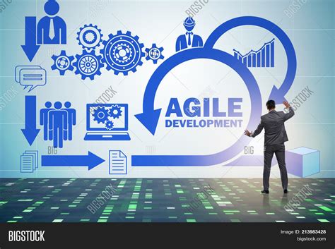 Concept Agile Software Image Photo Free Trial Bigstock