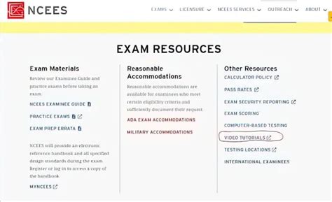 Mastering The FE Exam A Guide To The Computer Based Testing Environment PE Exam Passpoint By EMI