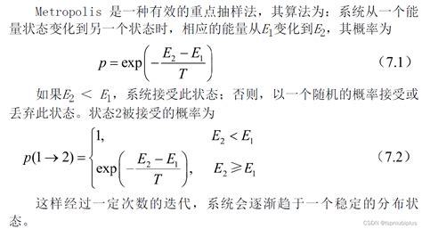 01模拟退火算法 与模拟退火算法思想过程相似的算法 csdn博客