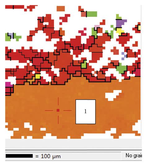 The Point For Euler Angle Analysis Download Scientific Diagram