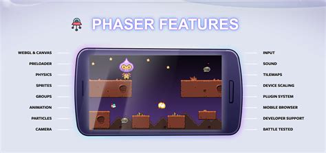 Pineoc Blog Github 자바스크립트 게임 엔진 프로젝트 모음 Phaser