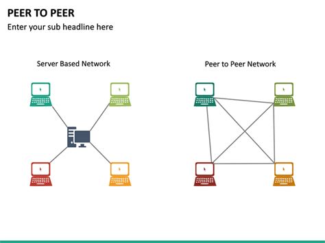 peer to peer powerpoint template sketchbubble