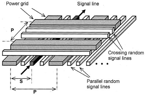 Simplification Of Multiple Return Paths Into A Single Signal Line With