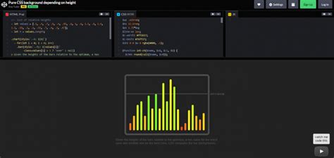 18 Css Charts And Graph Examples Webtopic