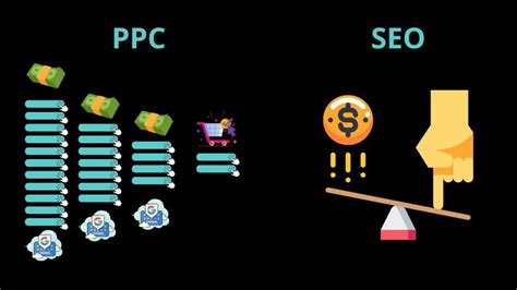 Hossain Ahmad On Linkedin Seo Business Marketing Research People