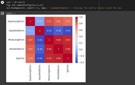 Datascience Csv Amara Deepika