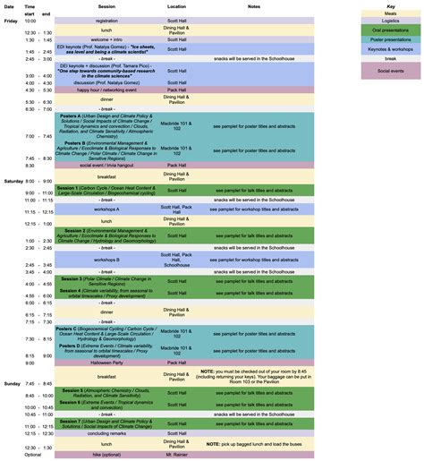 Schedule And Abstracts