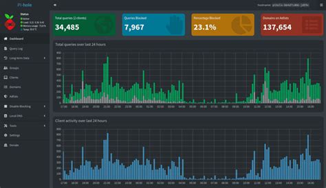 10 Best Self Hosted Apps For Your Raspberry Pi