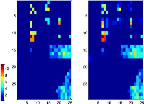 Figure 11 From A Compressed Sensing Network For Acquiring Human Pressure Information Semantic