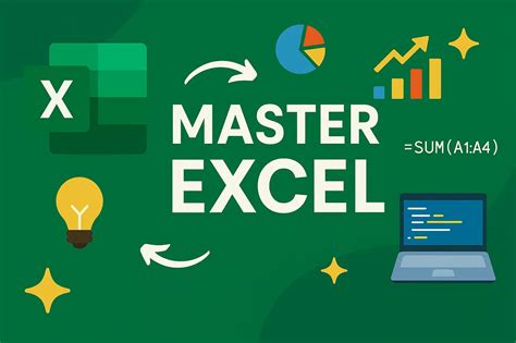 Utilizing Sql To Gather Insights Chinook Database By Bagaskoroadih