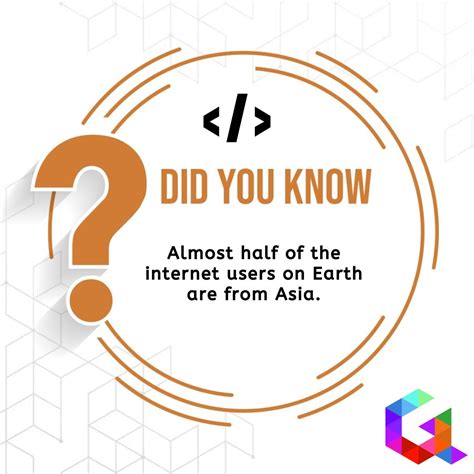 Ghanshyam Digital Llp On Linkedin Didyouknow Opensource Techtrivia Softwaredevelopment