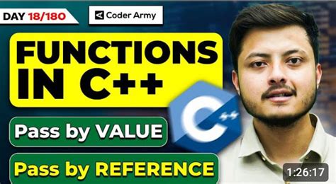 Siddharth Tiwari On Linkedin 180daysofcode Coderarmy Coding Dsa C Codingchallenge