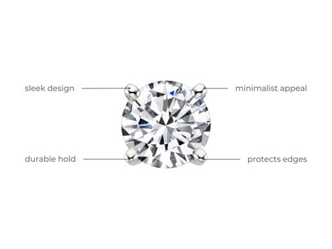 A Guide To Prong Types In Jewellery Settings Diamond Buzz