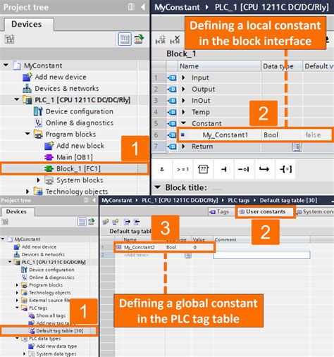 A Comprehensive Guide To Constants For Siemens Plc Programming Tia Portal