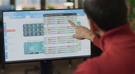 SAP MDG Course Online