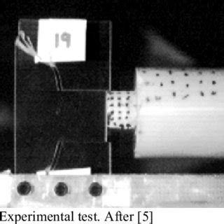 Experimental Configuration And Numerical Model Download Scientific Diagram