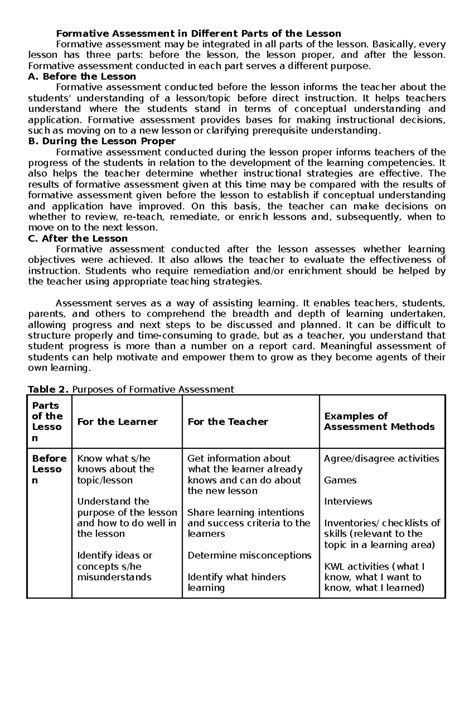 Assessment And Eval Formative And Summative Formative Assessment In Different Parts Of The