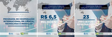 Cnpq Divulga Resultado Final Da Chamada Pública Cnpqmctibrics Sti Nº