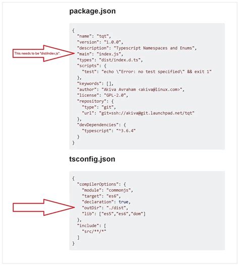 Reactjs I Can Not Import My Published Typescript Library With This