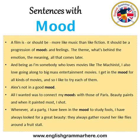Sentences With Mood Mood In A Sentence In English Sentences For Mood English Grammar Here