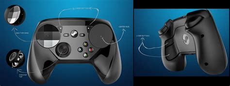 Reddit Dive Into Anything