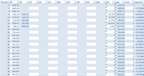 Python 3x How To Cancel Auto Filter On Table With Openpyxl Stack Overflow