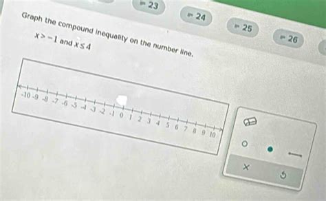 Solved 23 24 25 Graph The Compound Inequality On The Number Line X 1 And X≤ 4 26 × S [math]